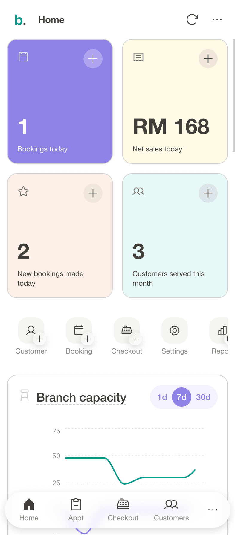 bookit — Salon Booking & POS Software Malaysia | From RM1.30/day